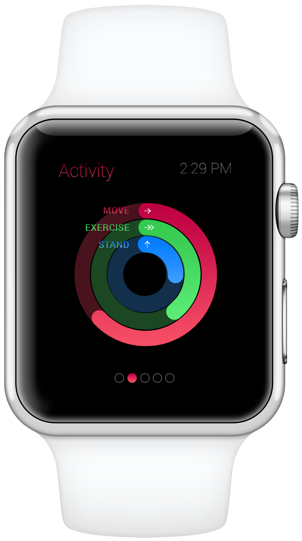 Apple Watch GUI